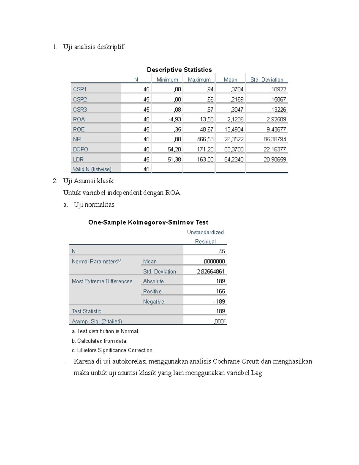 Uji analisis deskriptif - 1. Uji analisis deskriptif Descriptive ...