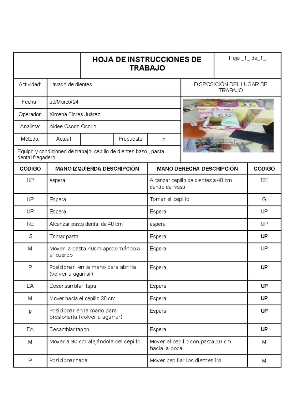 Hoja de instrucciones - qdqedeqd - HOJA DE INSTRUCCIONES DE TRABAJO Hoja 1 de_1_ Actividad ...