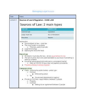 MLI Subject Notes - MLI Subject Notes: The Australian legal system ...