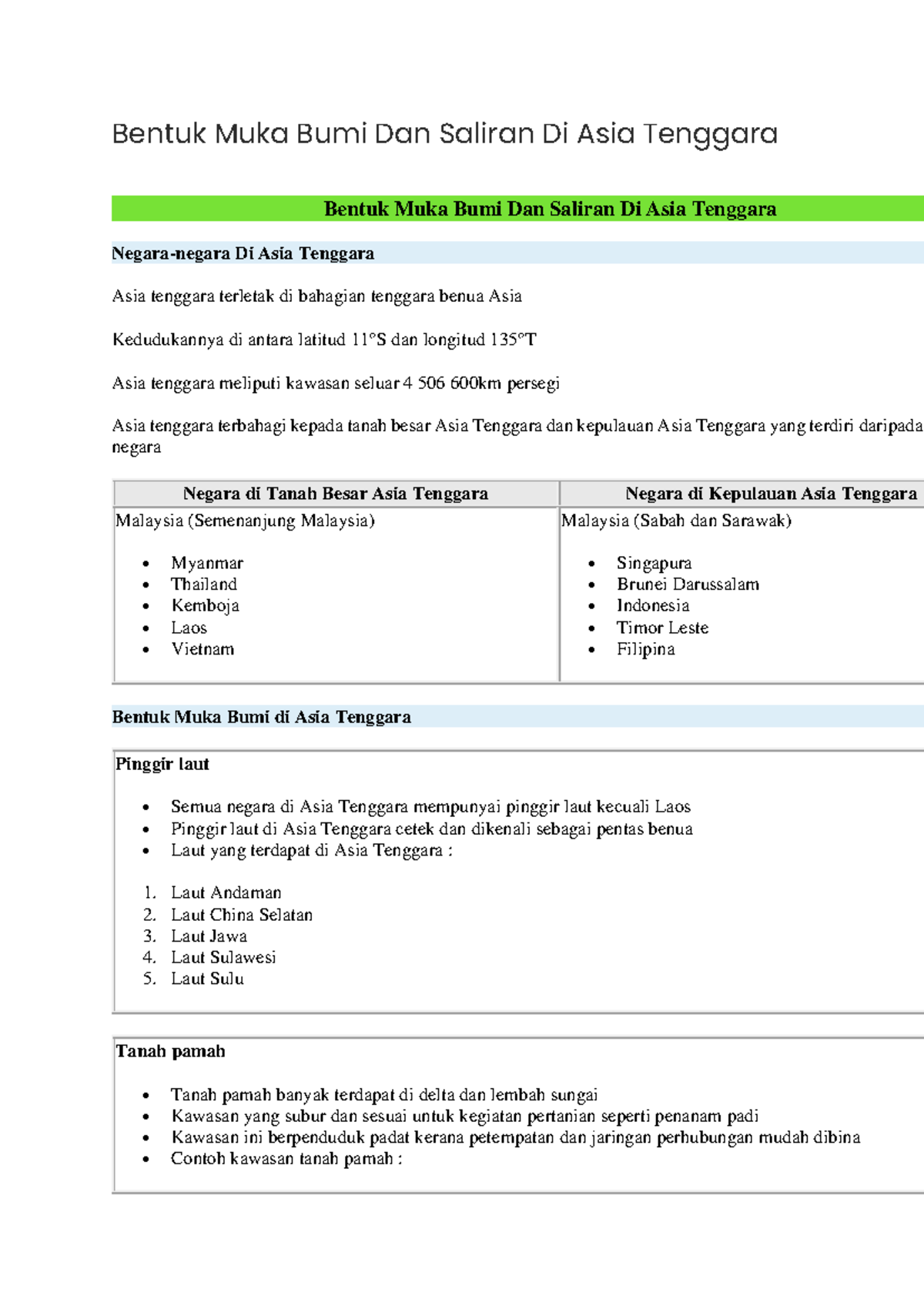 Bentuk Muka Bumi Dan Saliran Di Asia Tenggara - Laut Andaman 2. Laut ...