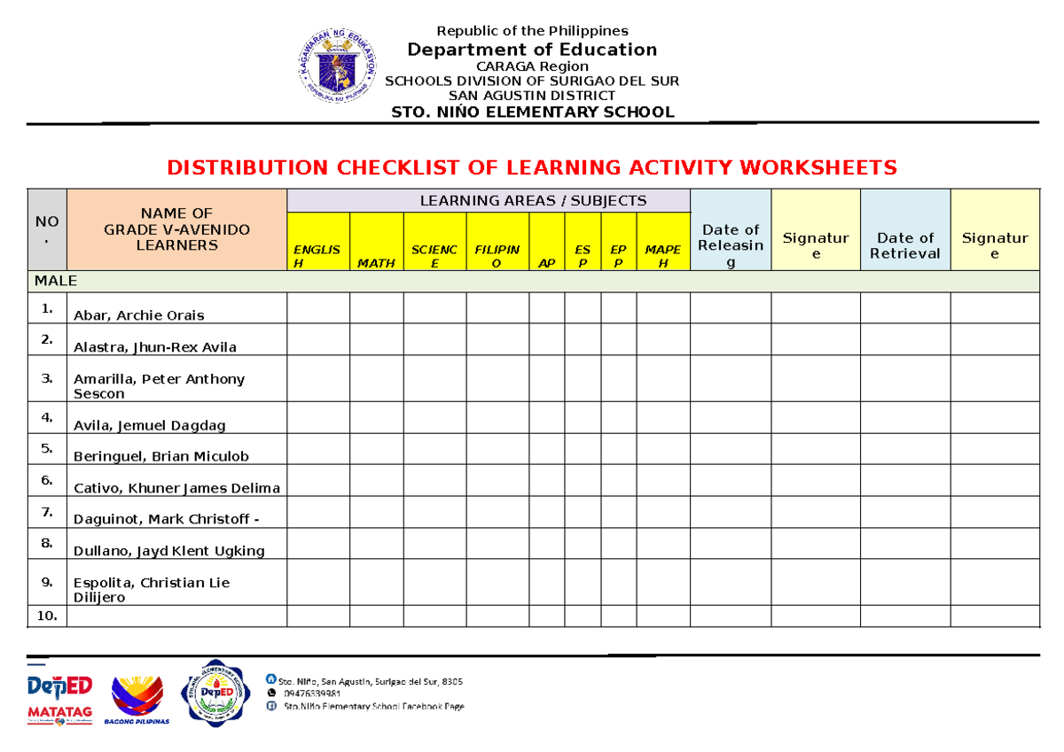 Distribution Checklist of Learning Activity Worksheets - Department of ...
