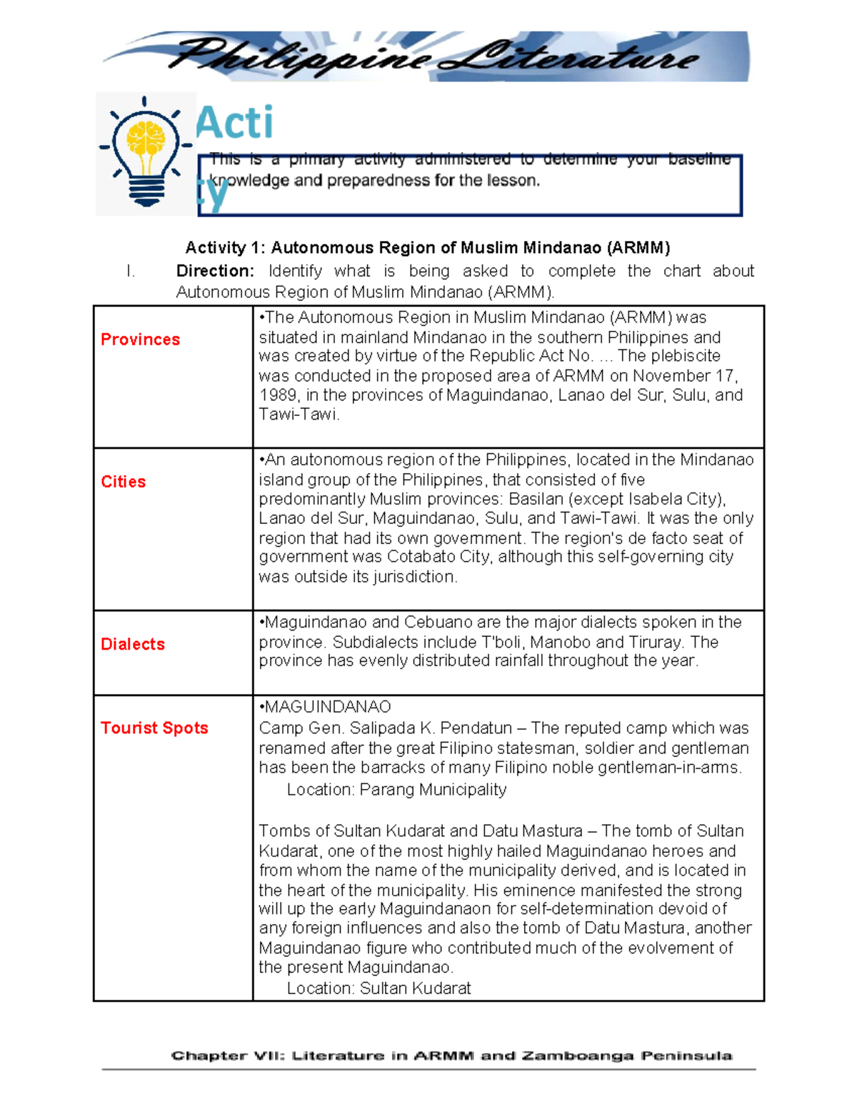Preactlite 01 7 - Activity - Activity 1: Autonomous Region of Muslim ...