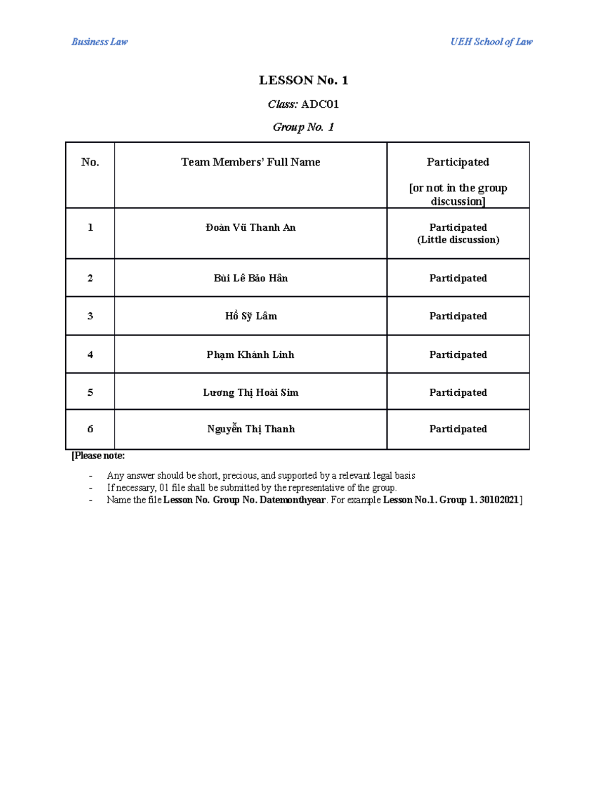 Lesson-No.9 - luật kd - Business Law UEH School of Law LESSON No. 1 ...