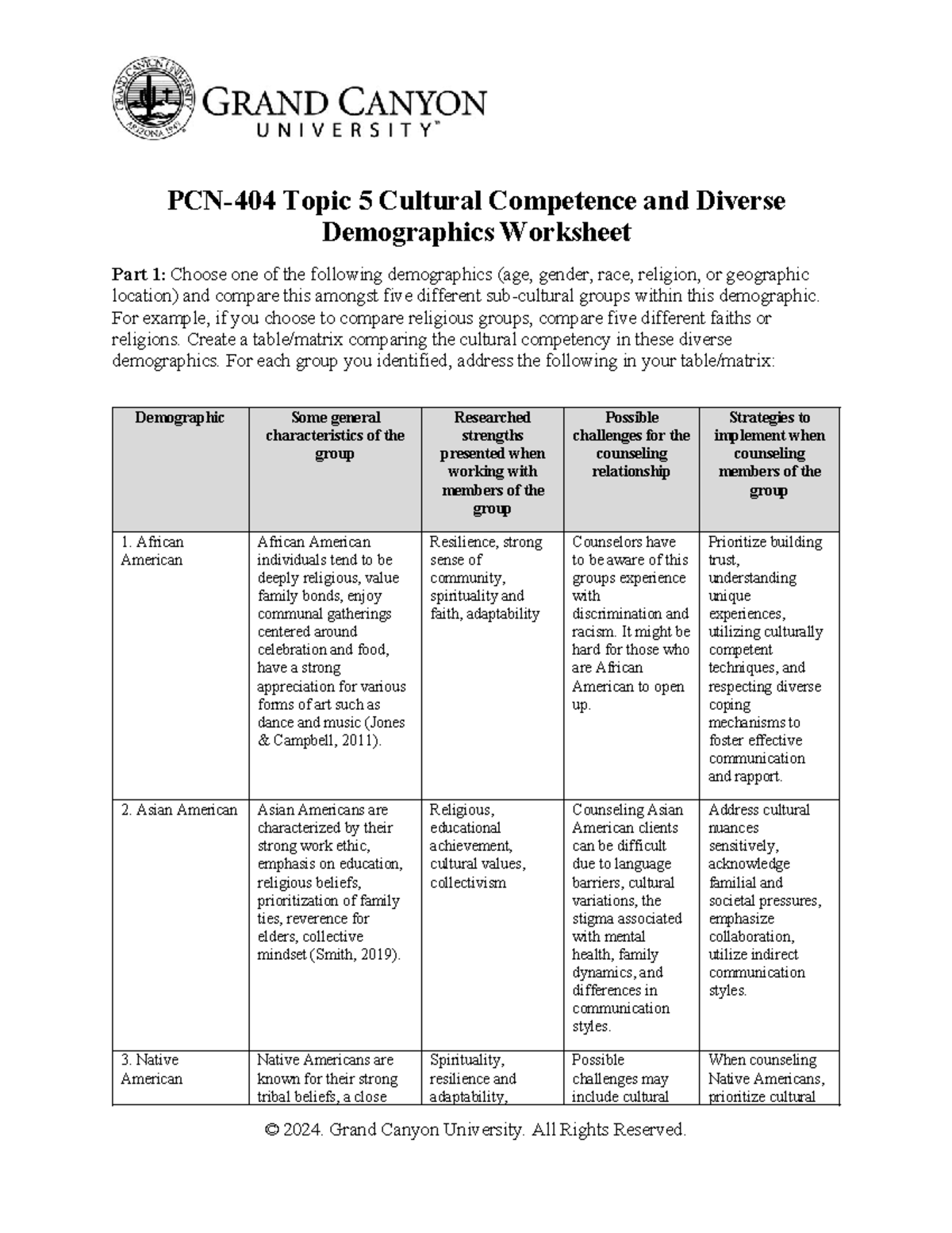 PCN 404 RS T5 Cultural Competence Diverse Demographics Worksheet - PCN ...