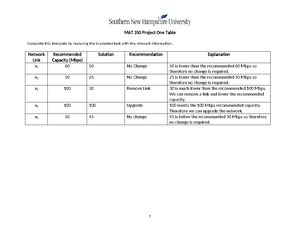 Gantt chart - Week 1 1/ Week 2 1/ Week 3 2/ Week 4 2/ Week 5 2/ Week 6 ...