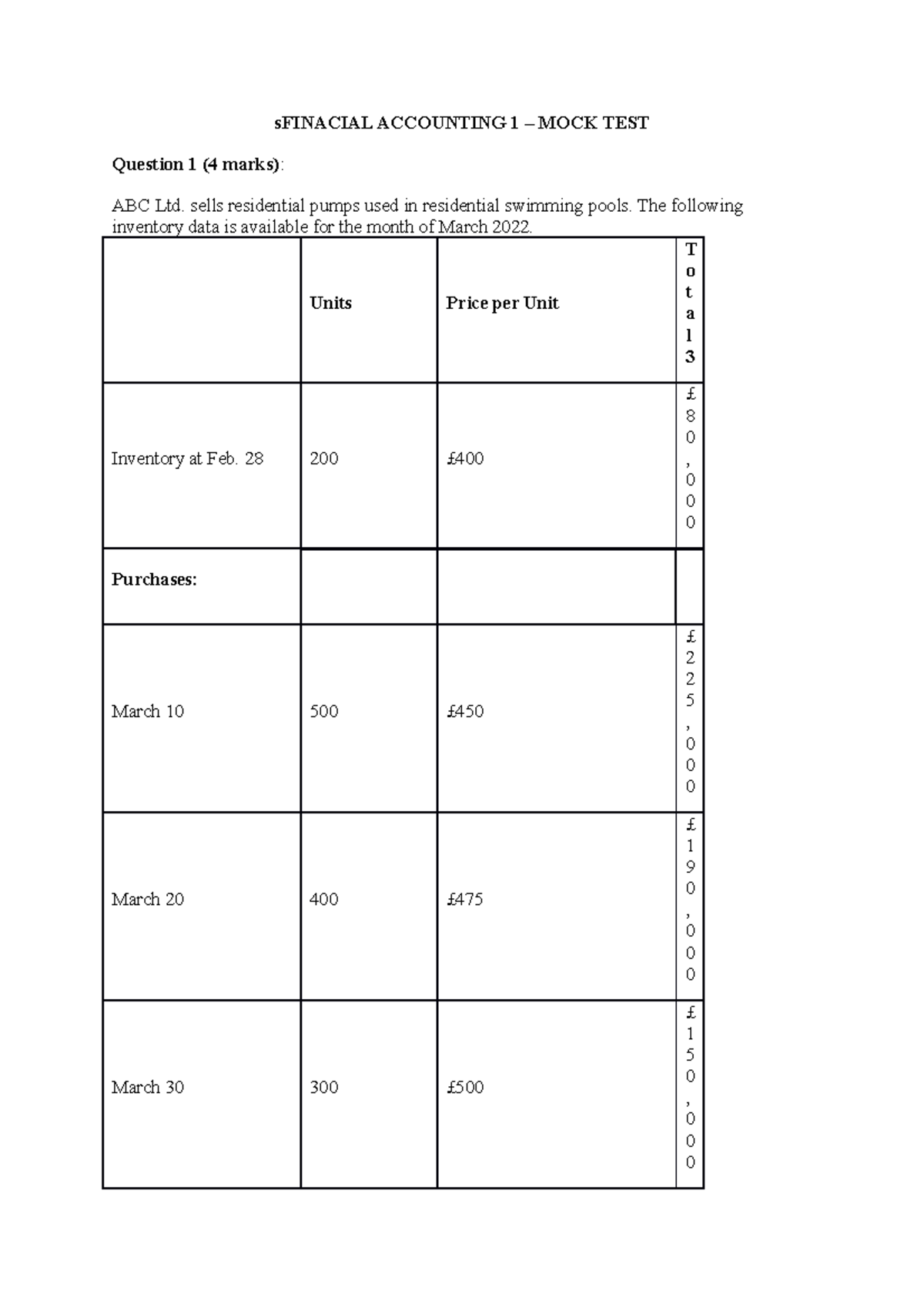 Finacial Accounting 1 Mock test - sFINACIAL ACCOUNTING 1 – MOCK TEST ...