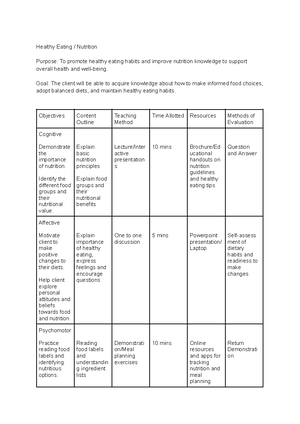Who Am I - Module 1 - PERSONAL DEVELOPMENT Learning Module Week 1 TITLE ...