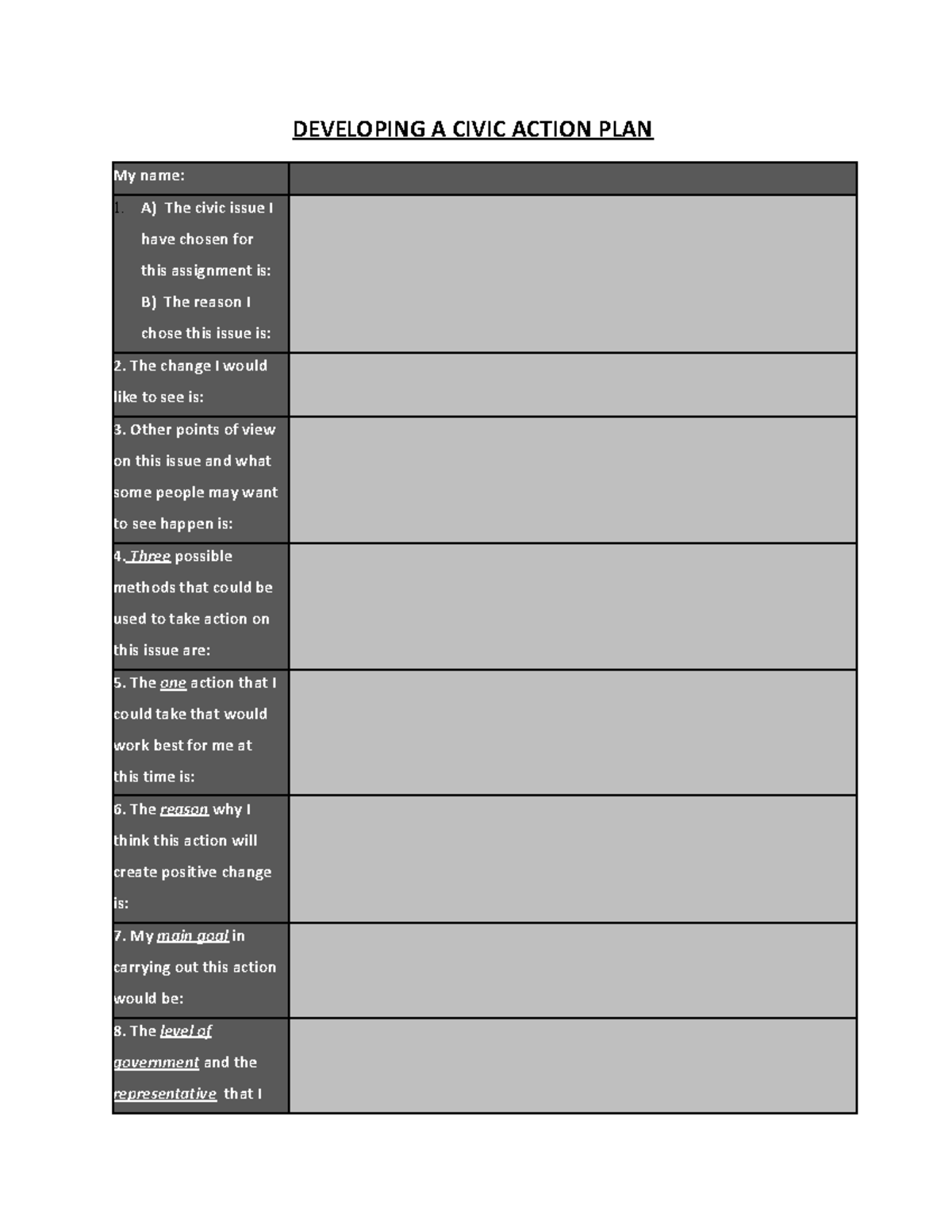 Developing a Civic Action Plan Worksheet - DEVELOPING A CIVIC ACTION ...