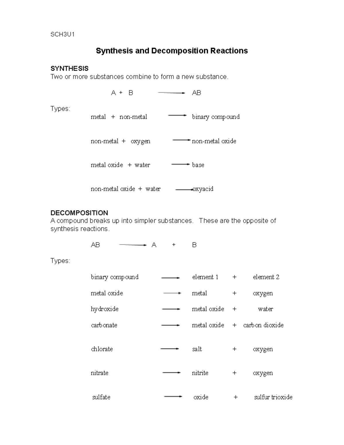Synthesis and Decomposition - SCH3U Synthesis and Decomposition ...