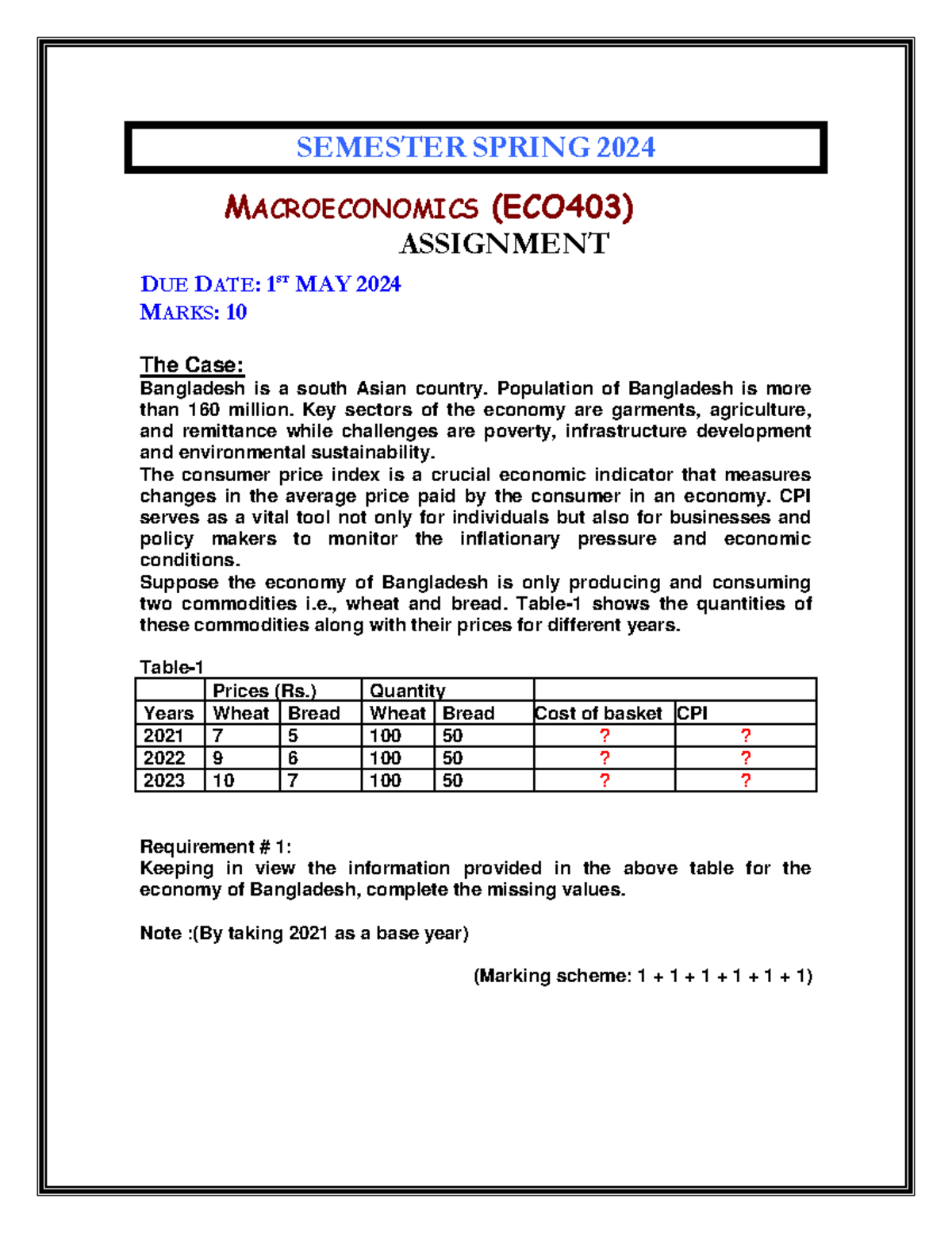 Spring 2024 ECO403 1 SOL - SEMESTER SPRING 2024 MACROECONOMICS (ECO403 ...
