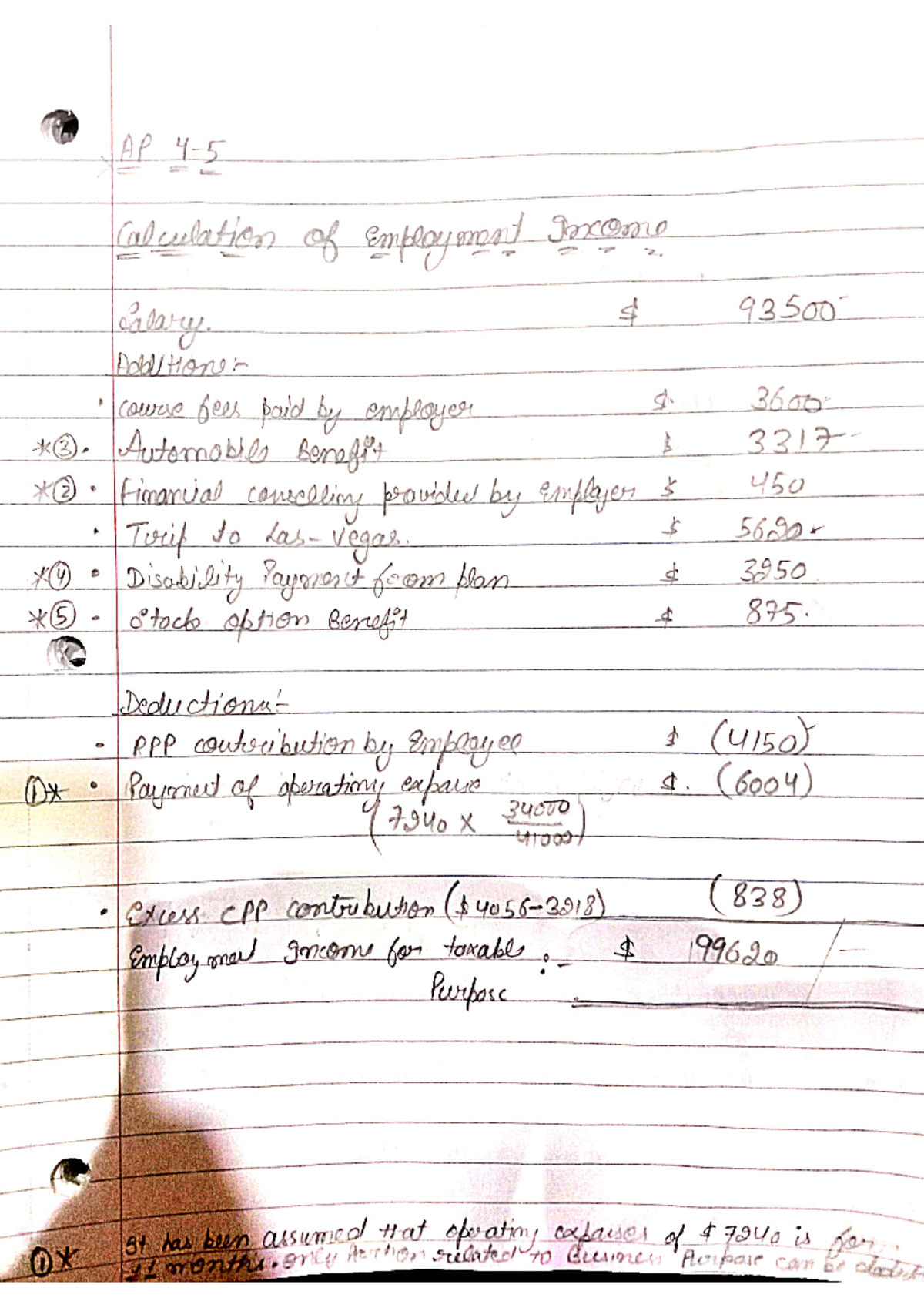 Angrish, Tushar, Assignment 5 - AP ae aba tier of of Sm moa) SS onfatus ...