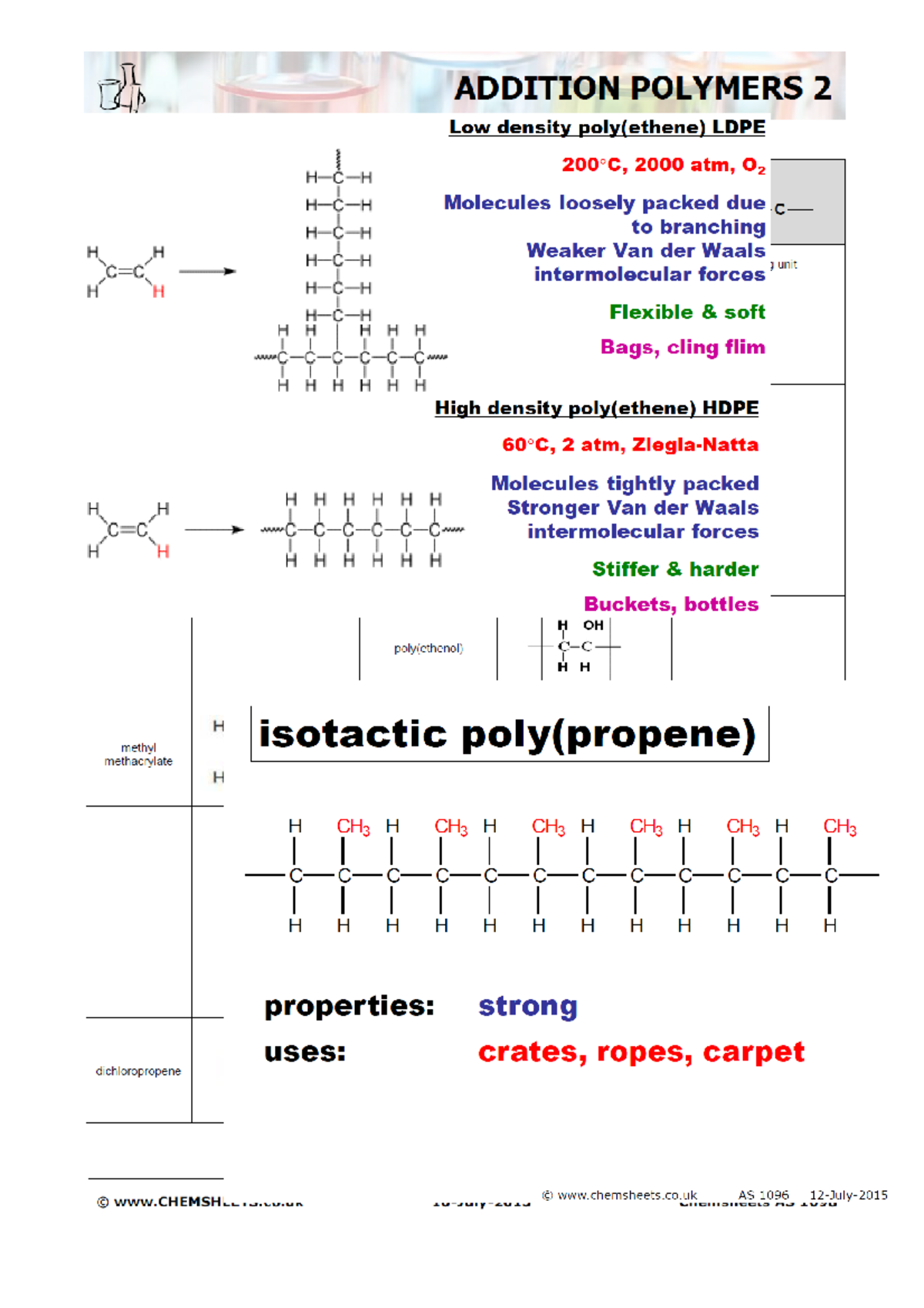 Chemistry Practice/ revision for a level - CHEM333 - Studocu