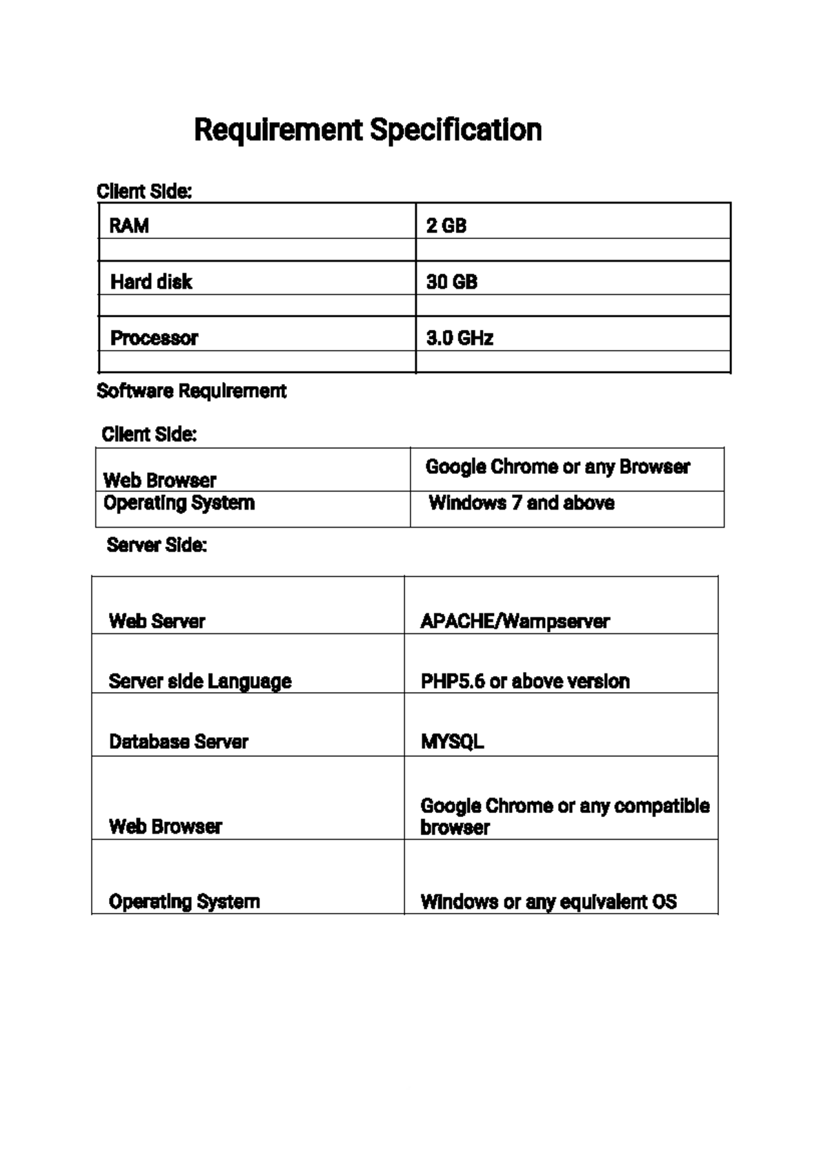 Requirement Specification - Masters of Computer Application - 5 ...