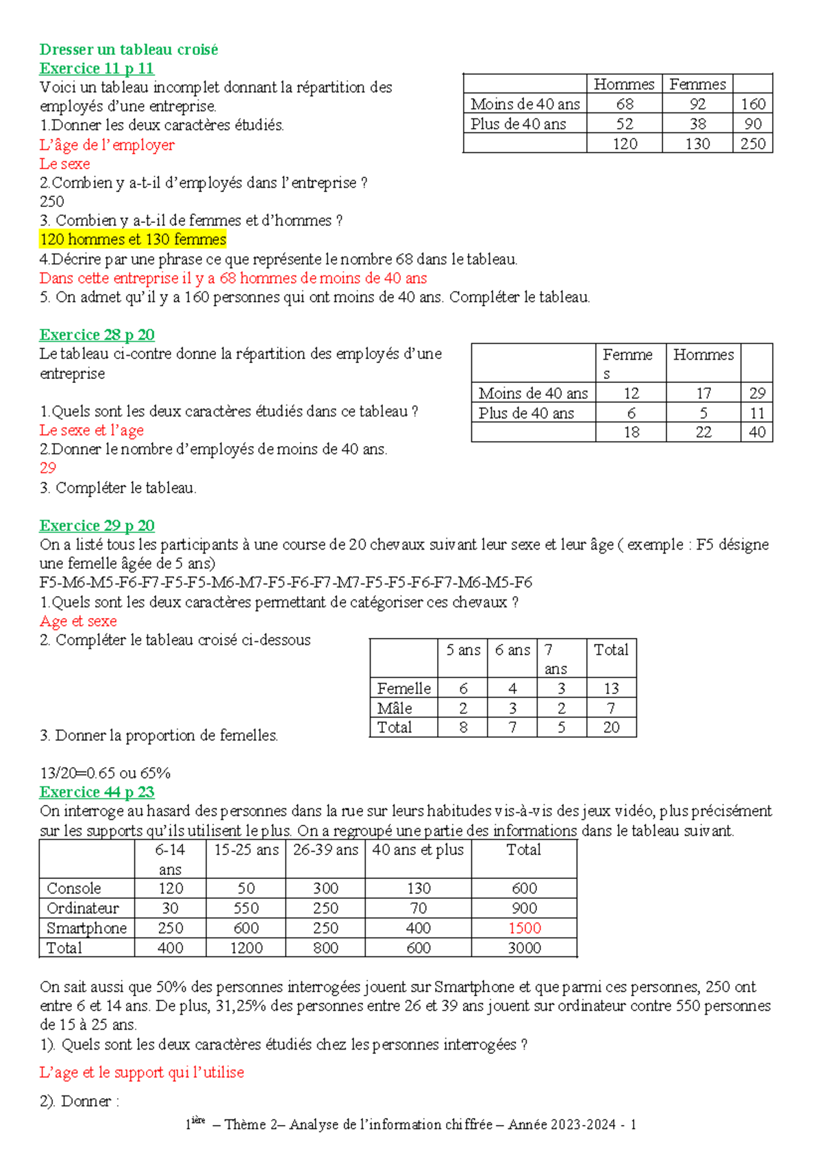 Exercices Th2 - exercice de math - Dresser un tableau croisé Exercice ...