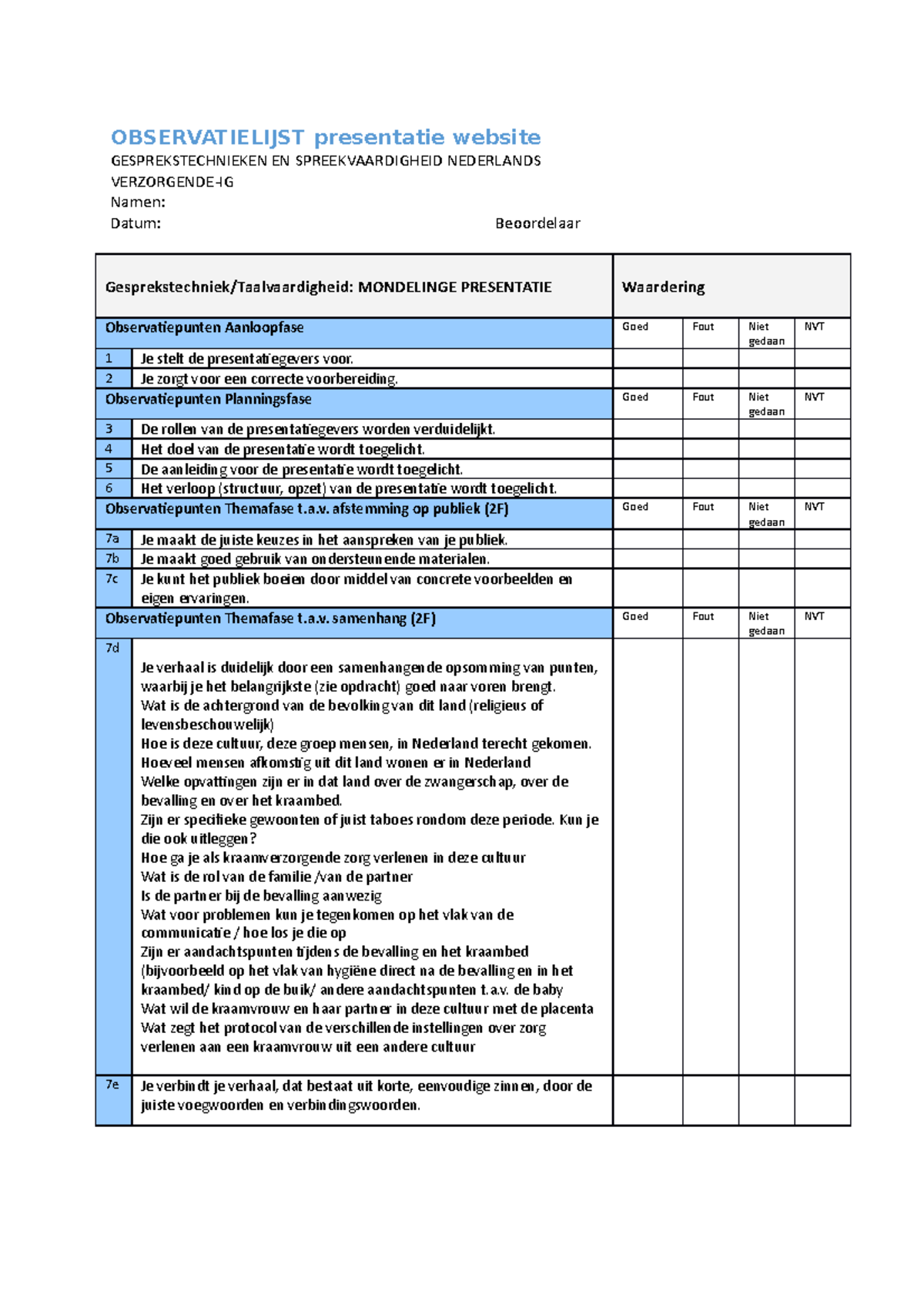 Observatielijst presentatie website - OBSERVATIELIJST presentatie ...