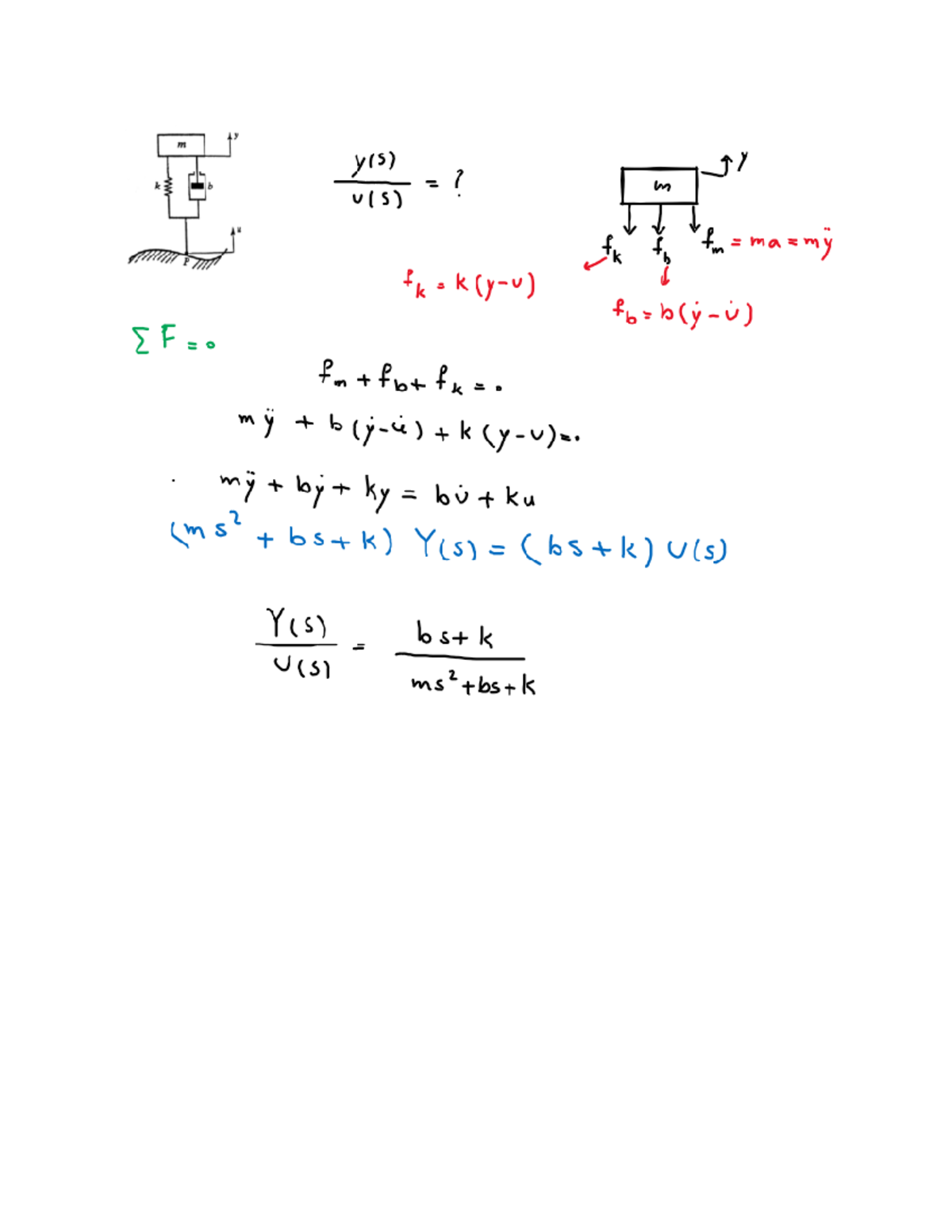 Tutorial 1 Discussion Notes - ELG3155 - The rest same as solution ...
