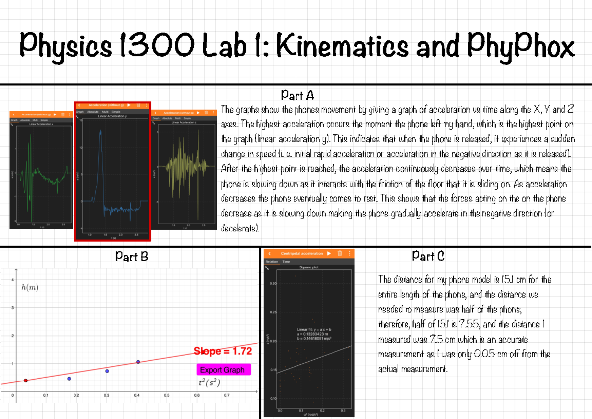 Physics 1300 Lab 1 Kinematics And Phy Phox - The graphs show the phones ...
