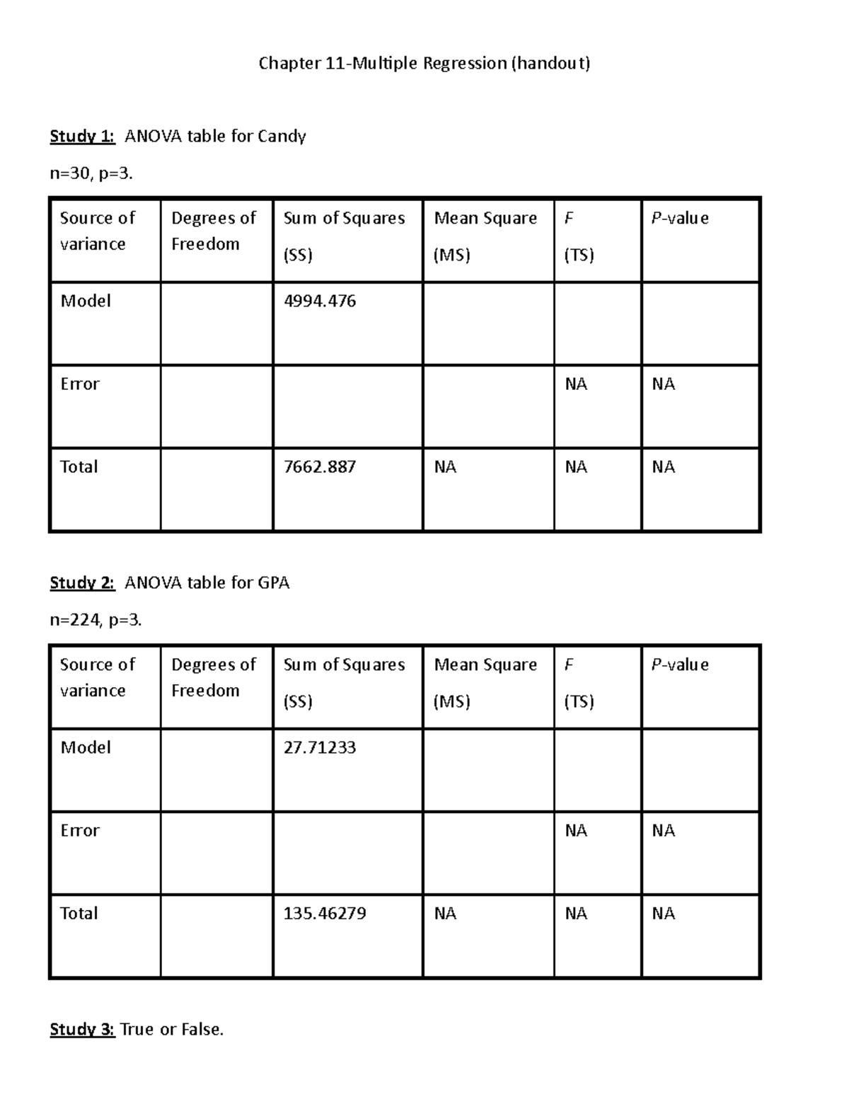 501Topic 11 Chapter 11 Multiple Regression Exercise - Chapter 11 ...