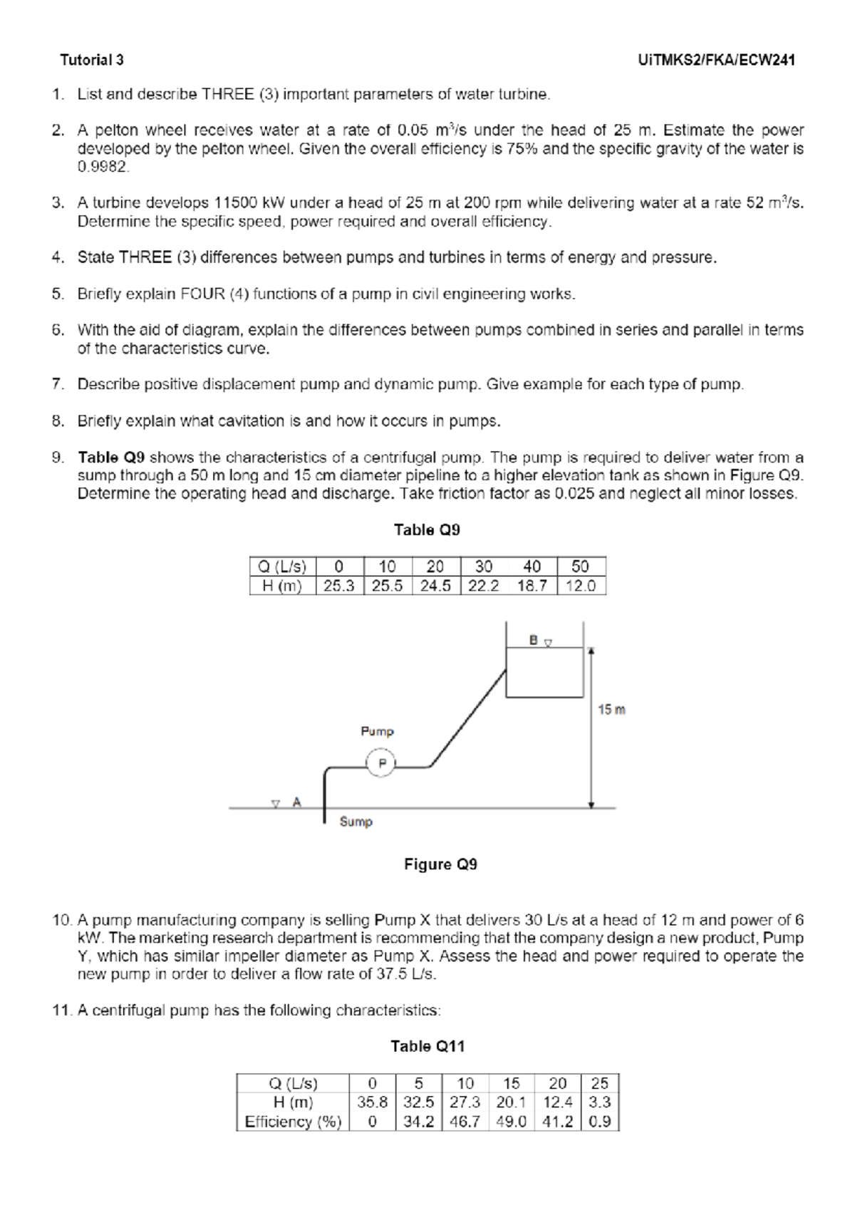 Tuto chpt 3 ecw241 - Hydraulics Tutorial Chapter 3 - Studocu