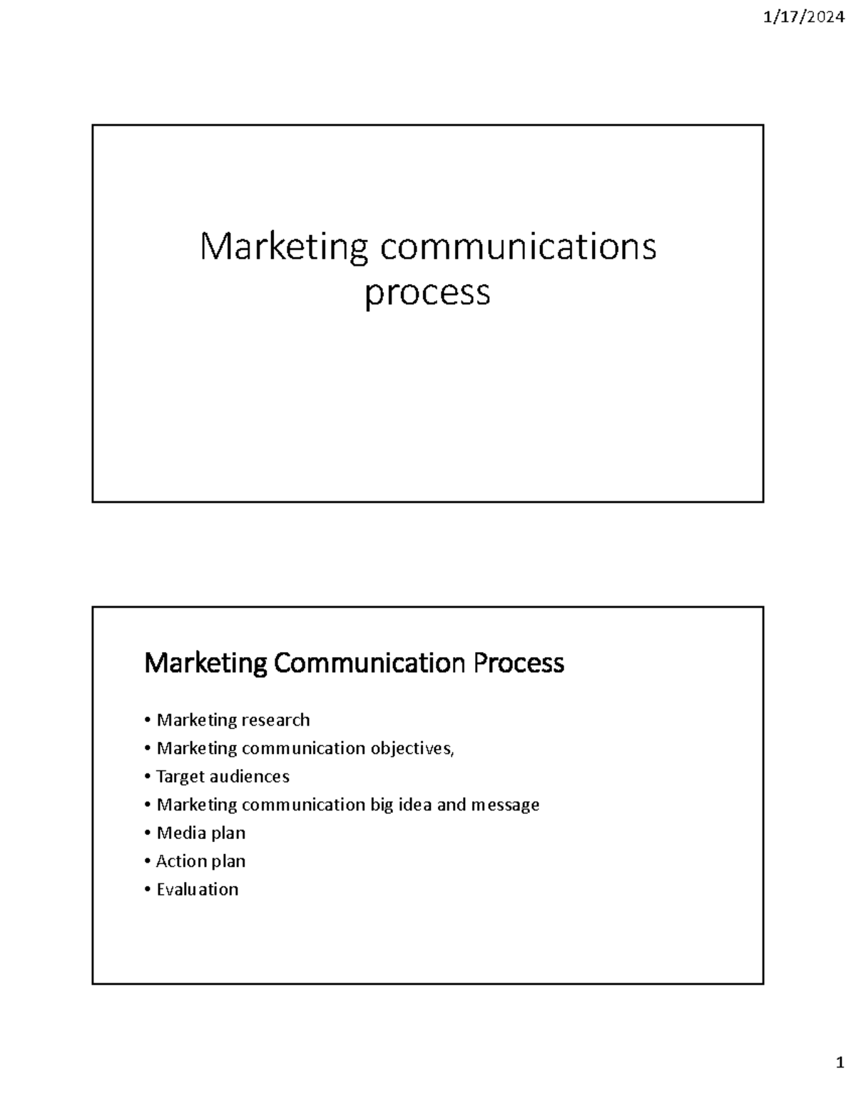 Marketing communication process - Marketing communications process ...