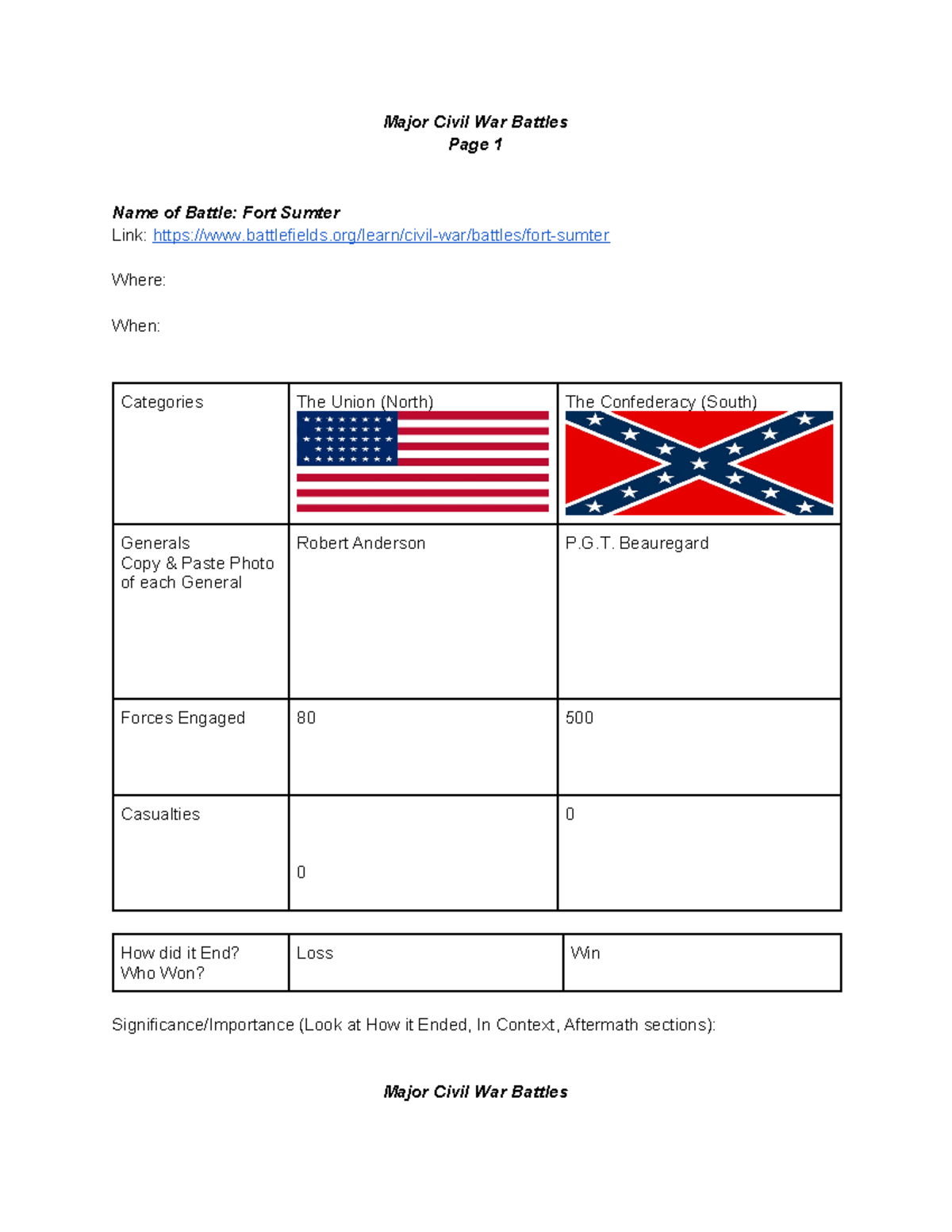 - Major Civil War Battles - Major Civil War Battles Page 1 Name of ...