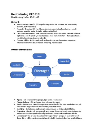 Redovisning föreläsning 6 - Redovisning föreläsning 6 ...