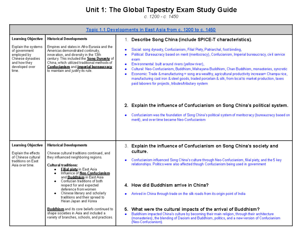 AP World History Unit 1 Study Guide - Unit 1: The Global Tapestry Exam ...