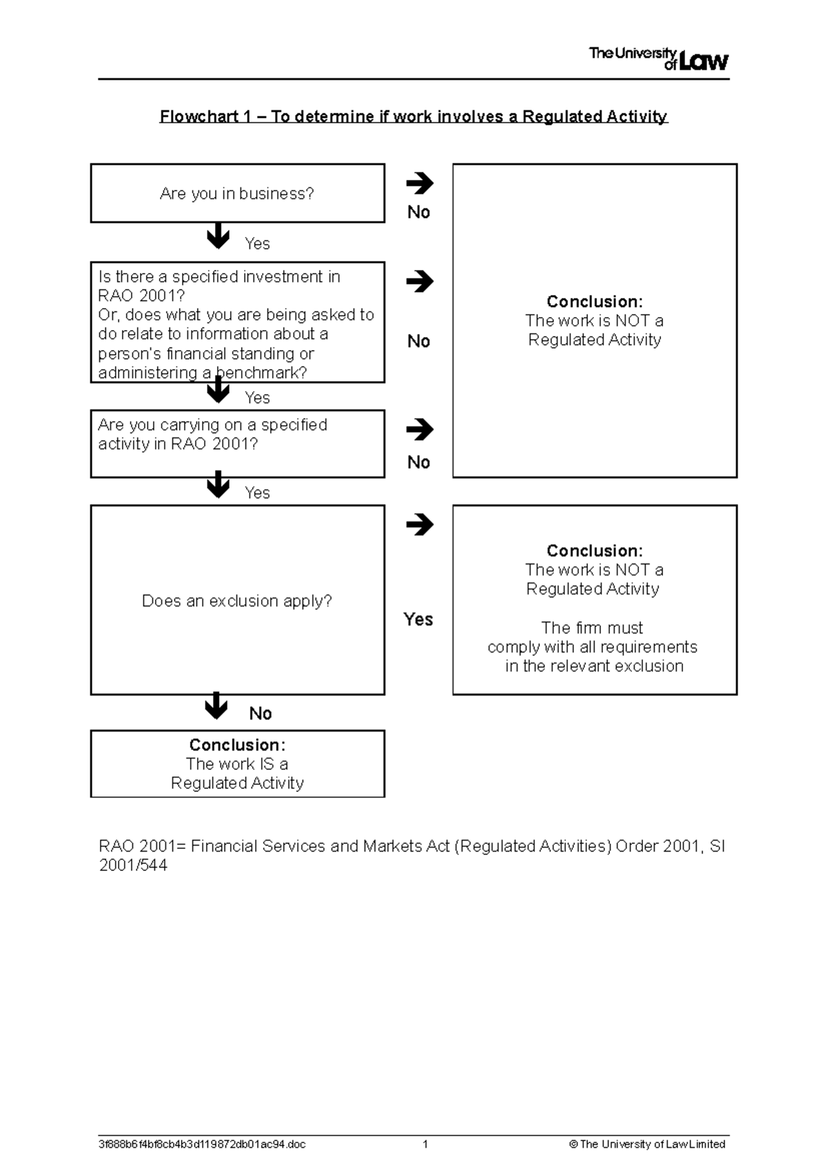 2223 ipp u06 professional conduct 02 ce01 prep flowcharts - Flowchart 1 ...