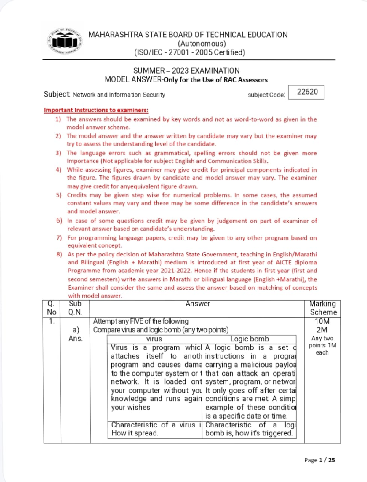 22620 Summer 2023 Model Answer - (Autonomous) (ISO/I EC - 27001 - 2005 ...