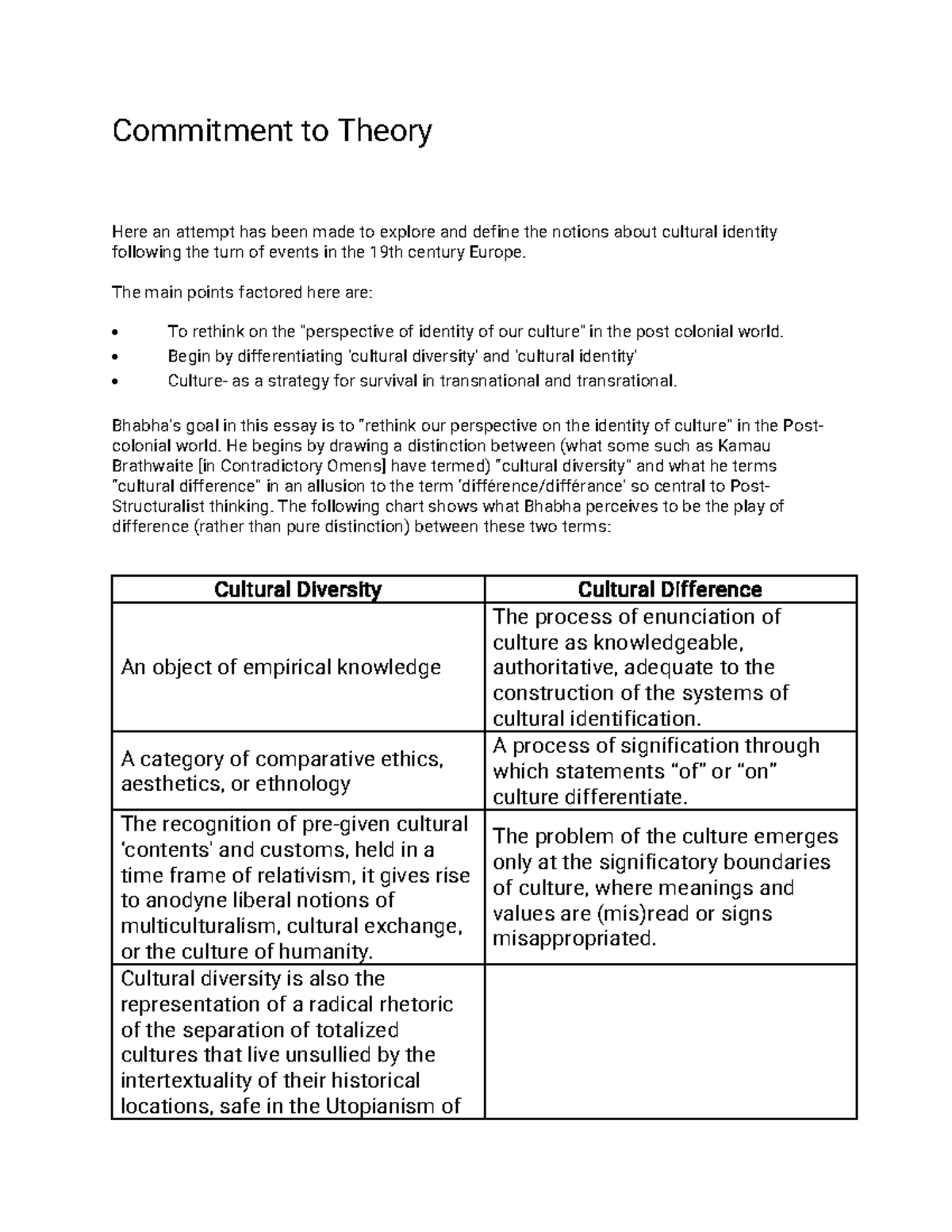 Bhabha's Commitment to Theory - Commitment to Theory Here an attempt ...