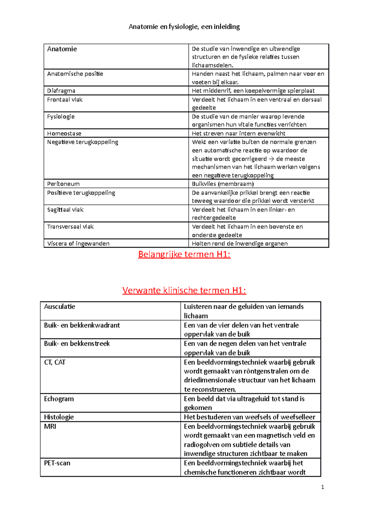Anatomie terminologie.docx - Anatomie en fysiologie, een inleiding Anatomie De studie van ...