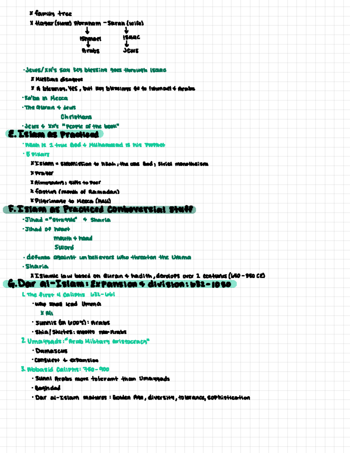 Class Notes - family tree Hagar /slave) Abraham - Sarah / wife) v v ...