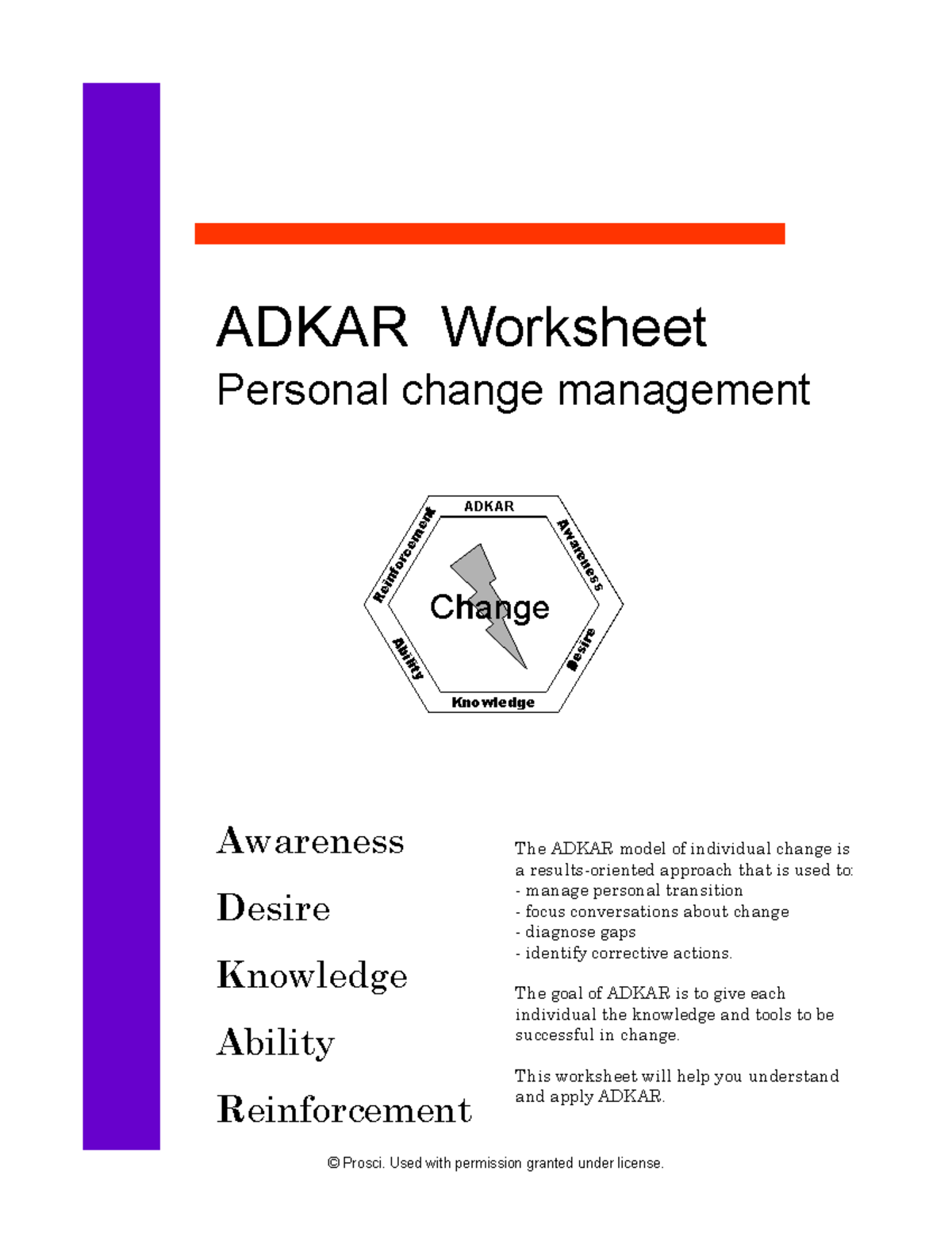 Adkar Model - Gestión - ADKAR Worksheet Personal change management ...