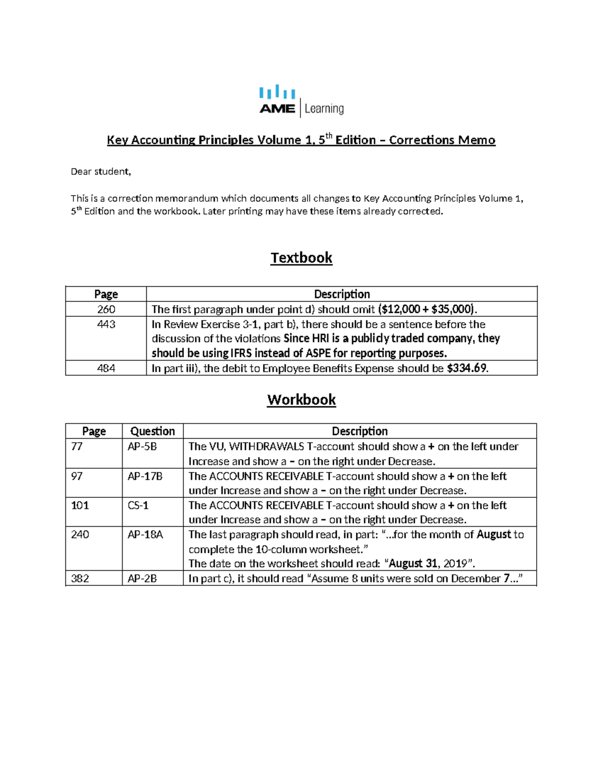Kap 1 5th student corrections - Key Accounting Principles Volume 1, 5 ...