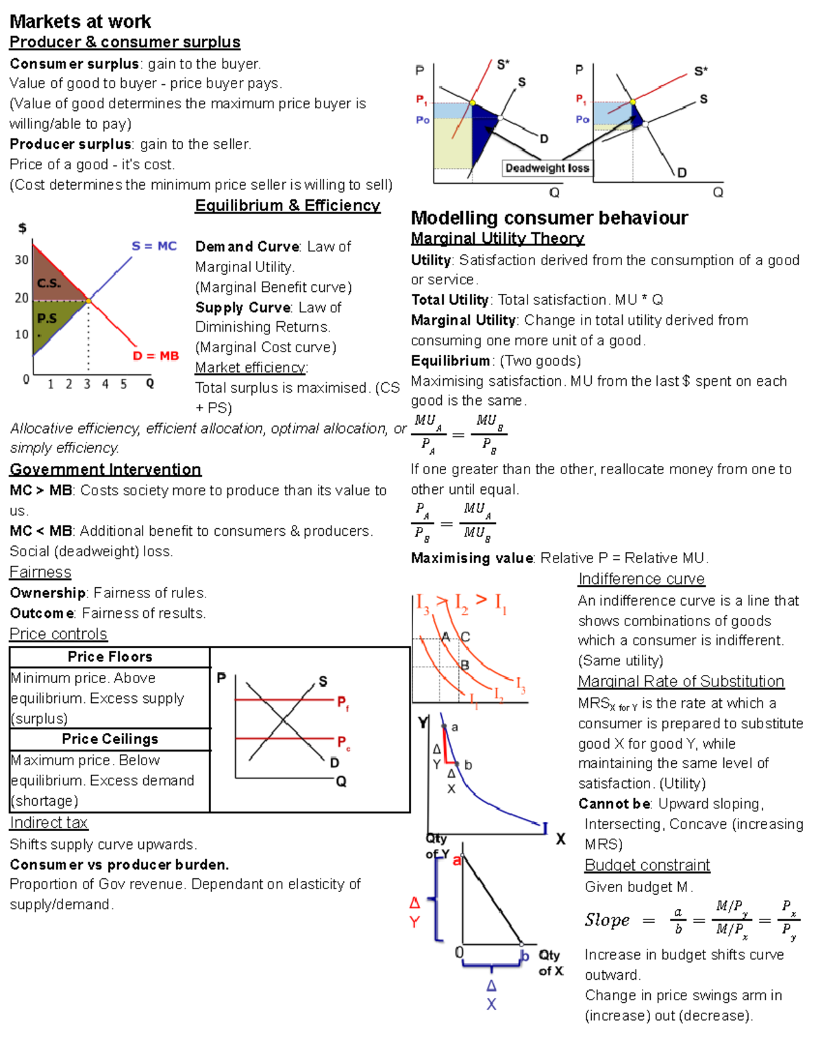 EFB223 Economics 2 Final Exam Notes - Markets at work Producer ...
