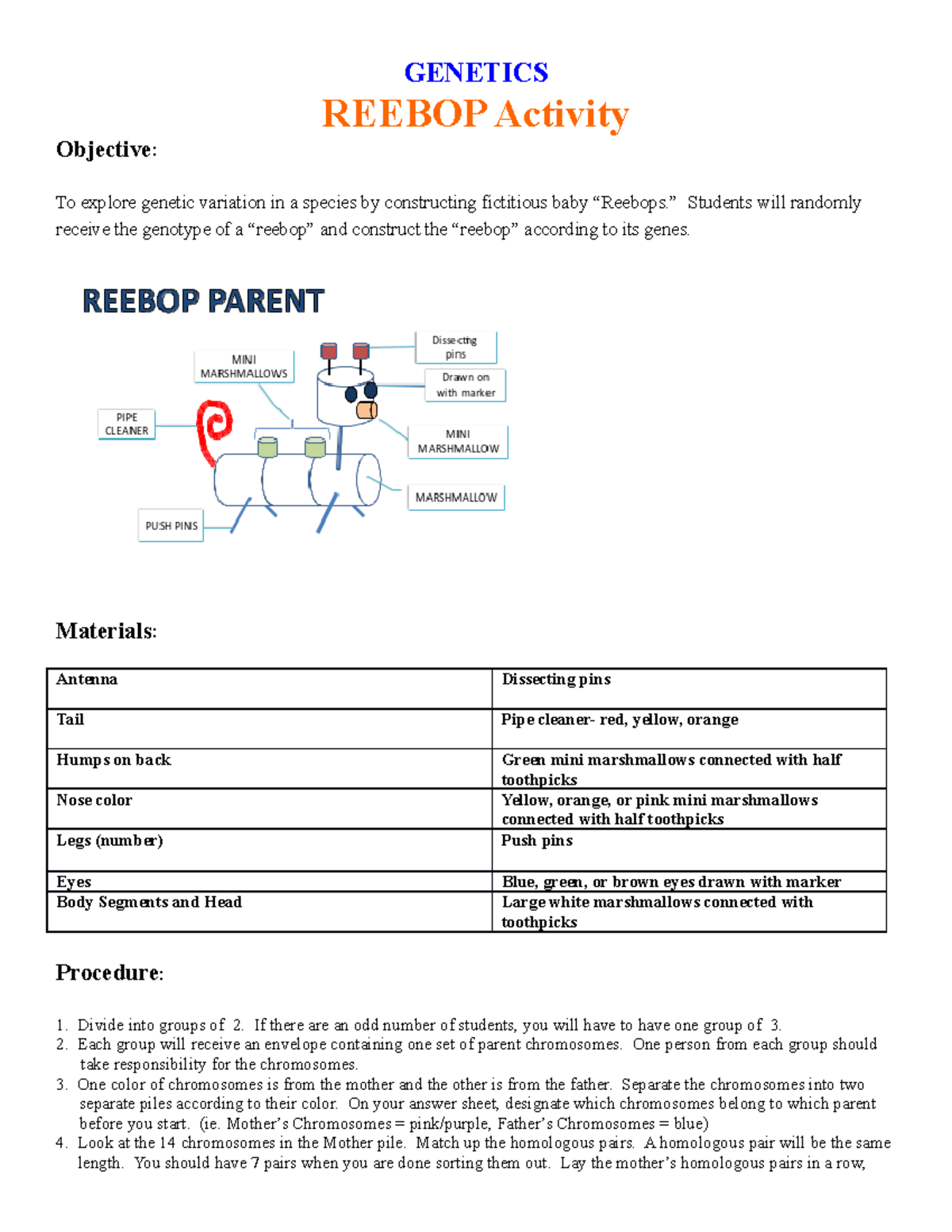 Reebop Lab - It is a lab - GENETICS REEBOP Activity Objective ...