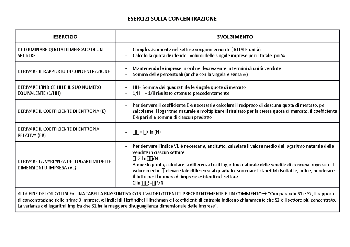 Linee Guida PER Esercizi - Concentrazione - ESERCIZI SULLA ...