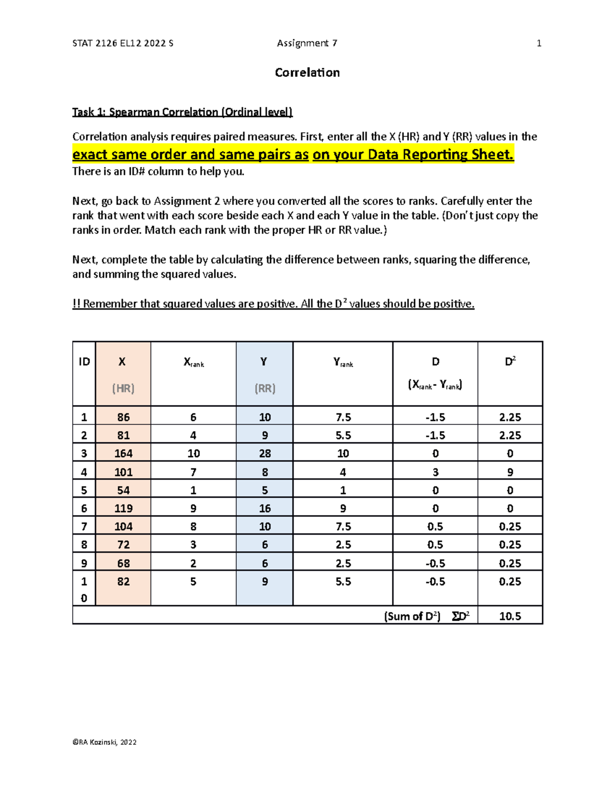 PYKE, Nicholas - A7V1 - Stats - Correlation Task 1: Spearman Correlation (Ordinal level ...