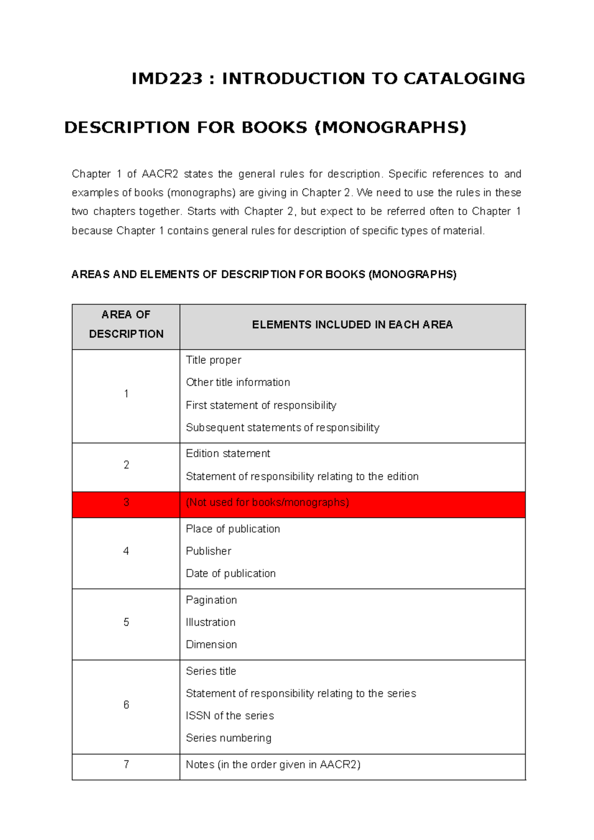 Description FOR Books - Exercise - IMD223 : INTRODUCTION TO CATALOGING DESCRIPTION FOR BOOKS ...