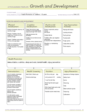 Diagnostic procedure example Biophysical Profile - ACTIVE LEARNING ...