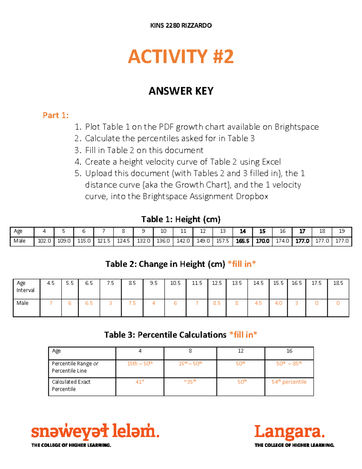 Activity #2 Answer Key for Human Growth - KINS 2280 RIZZARDO ACTIVITY ...