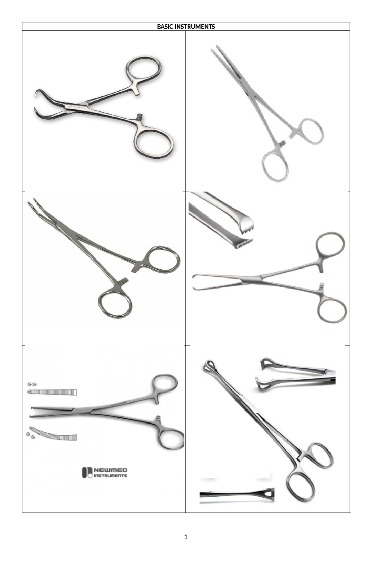 Surgical Instruments - Blank - Bachelor of Science in Psychology ...