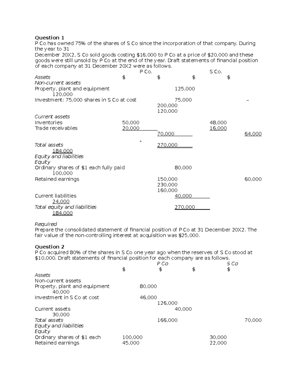 Consolidated Statement Of Financial Position Practice Question 1 P Co