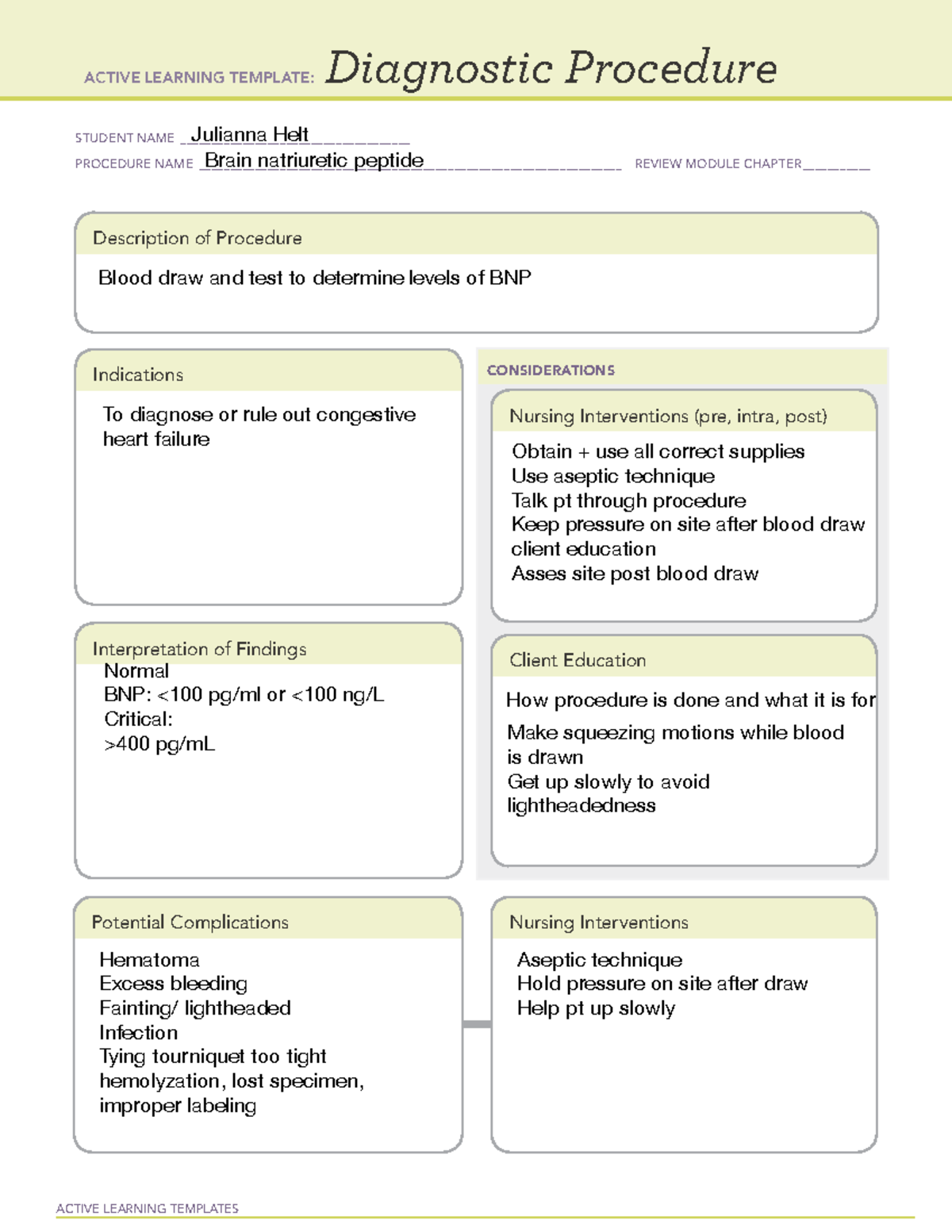 BNP diag template - ACTIVE LEARNING TEMPLATES Diagnostic Procedure ...