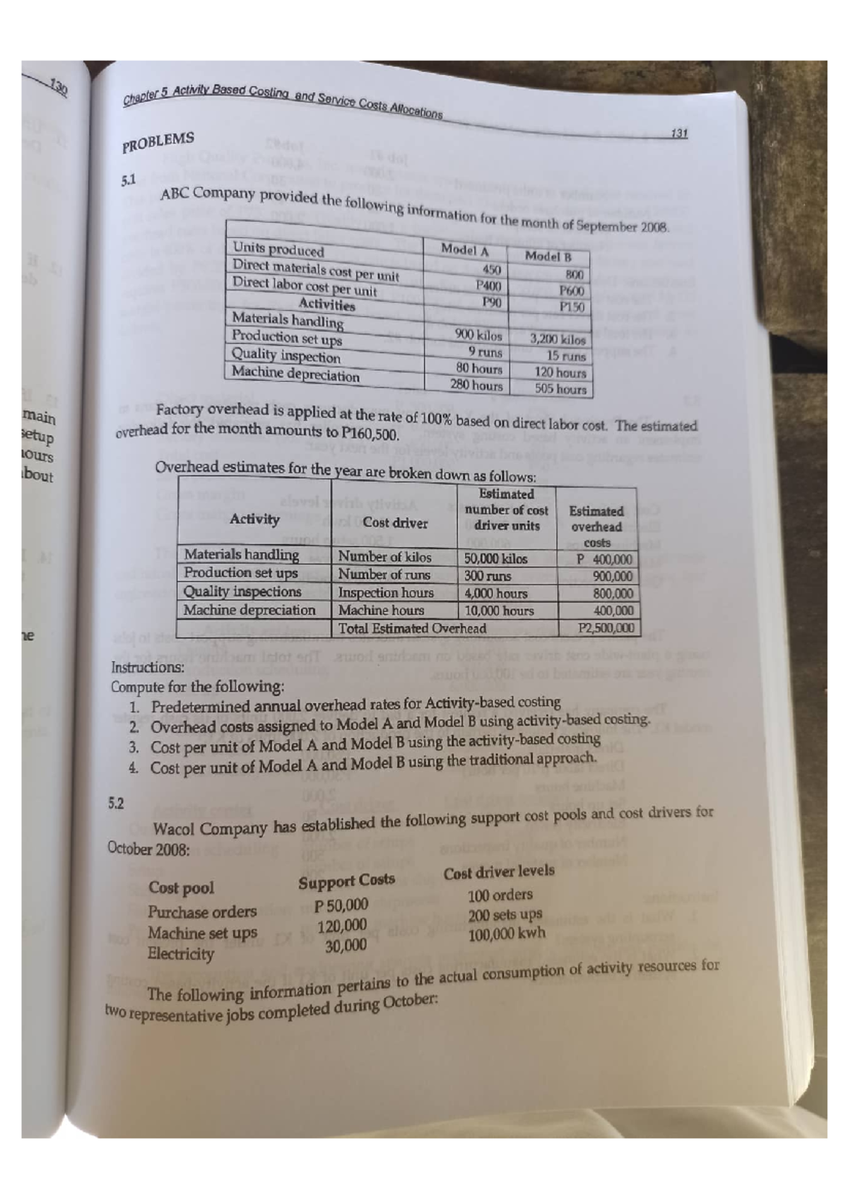 Chapter 5 Activity Based Costing and Service Costs Allocation ...