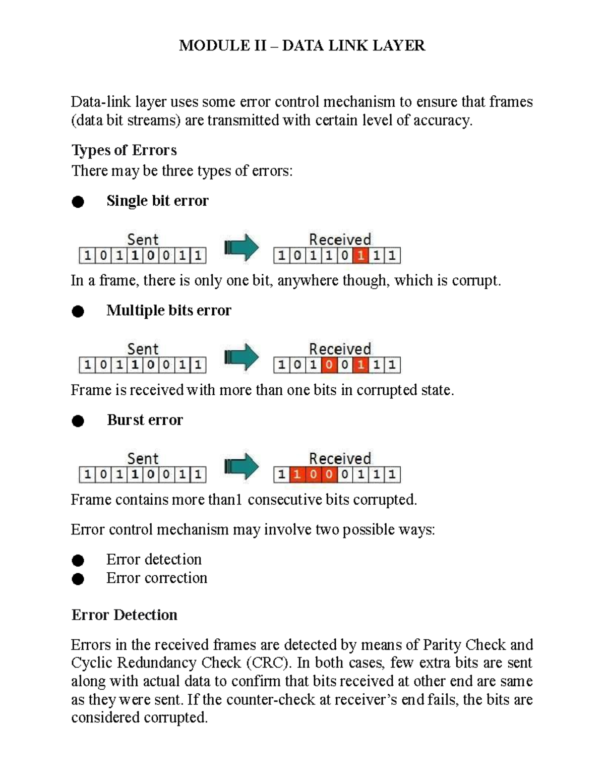 Module 2 Data Link Layer Module Ii Data Link Layer Data Link Layer 1121