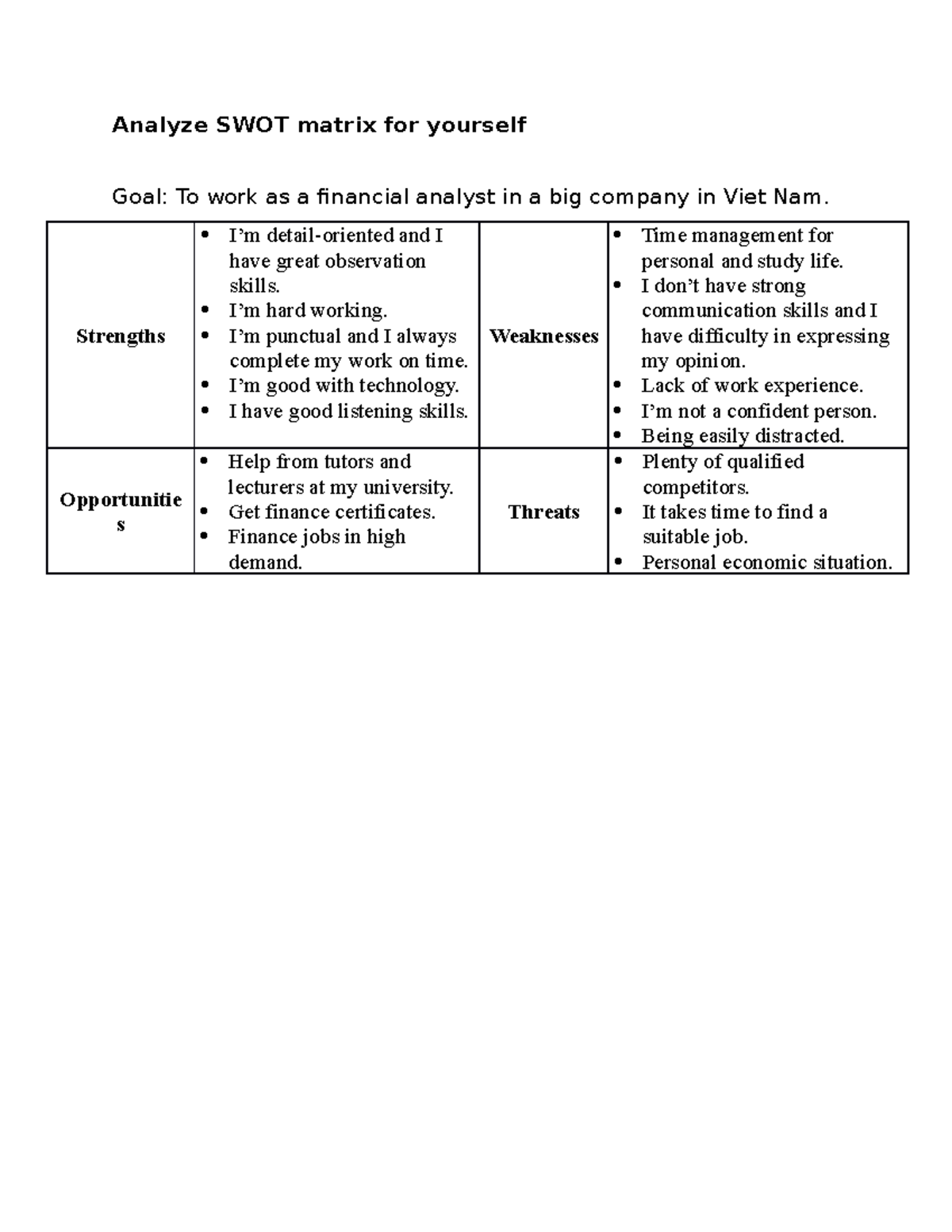 SWOT analysis - Analyze SWOT matrix for yourself Goal: To work as a ...