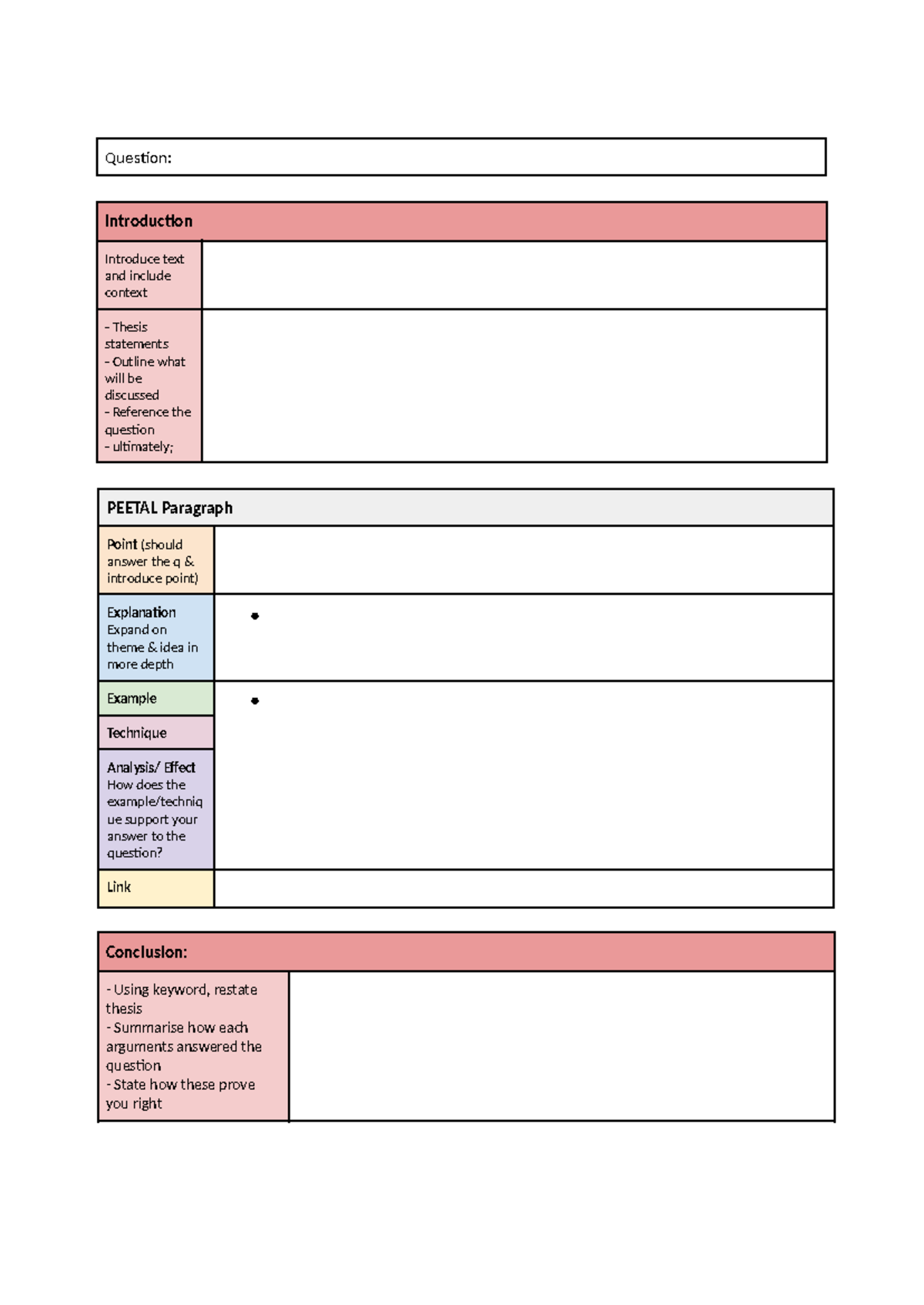 Essay Planing Structure Scaffold - Queson: Introducon Introduce text ...