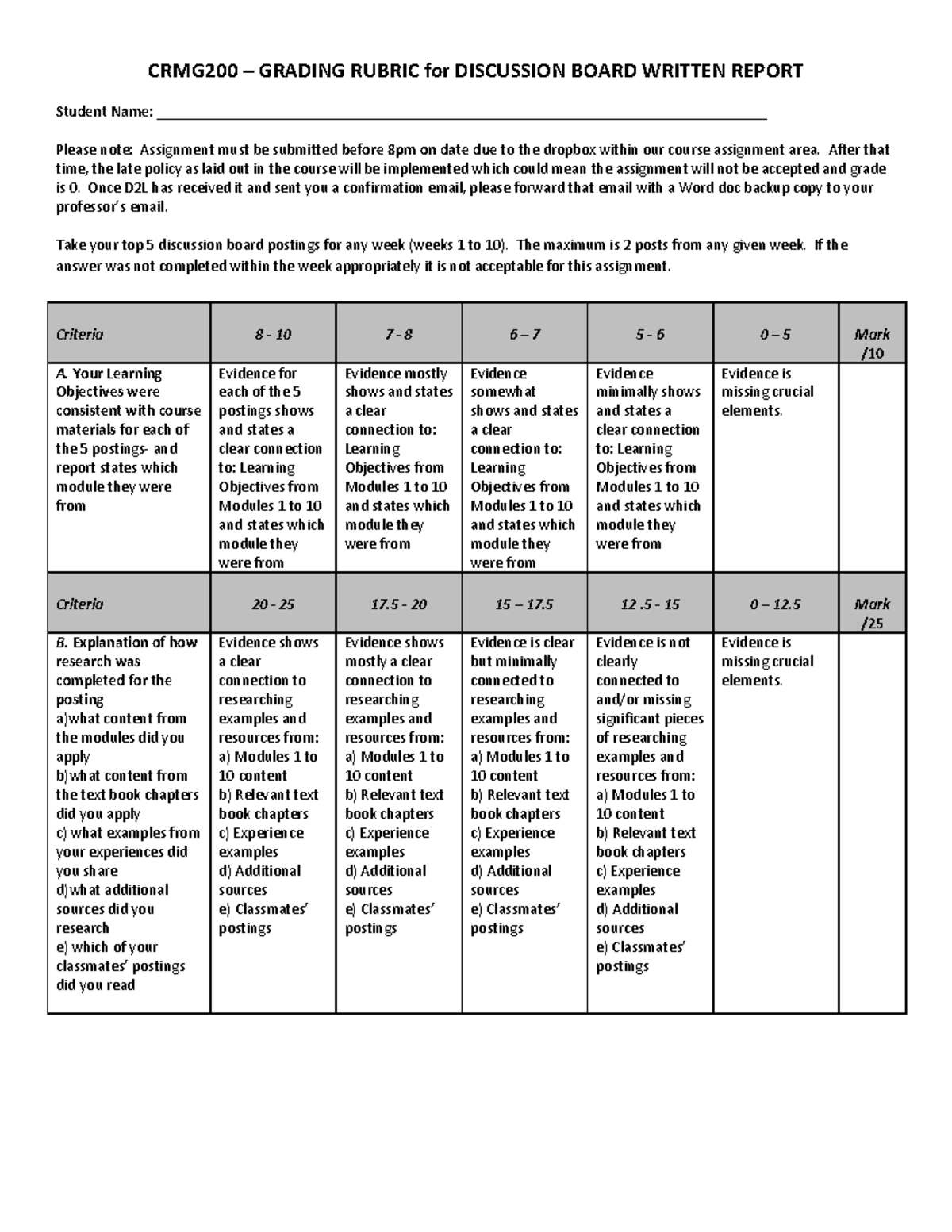 Rubric for CRMG200 Week 11 Assignment - 170114 - CRMG200 – GRADING ...