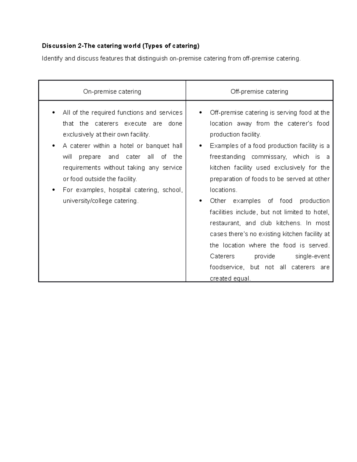 Discussion 2 Discussion 2-Identify and discuss features that ...